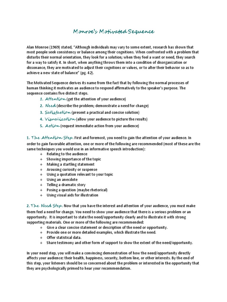 Understanding Monroe's Motivated Sequence | PDF | Mental Image | Attention