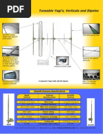 Blade | PDF | Antenna (Radio) | Ultra High Frequency