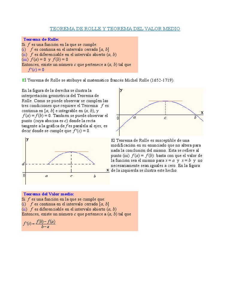 Teorema de Rolle y Teorema Del Valor Medio | PDF | Función continua | Análisis