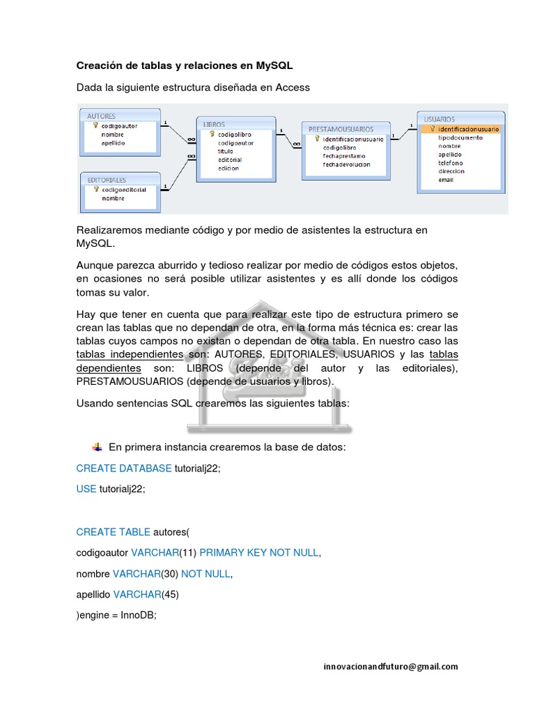 Creación de Tablas Y Relaciones en Mysql: Autores, Editoriales ...