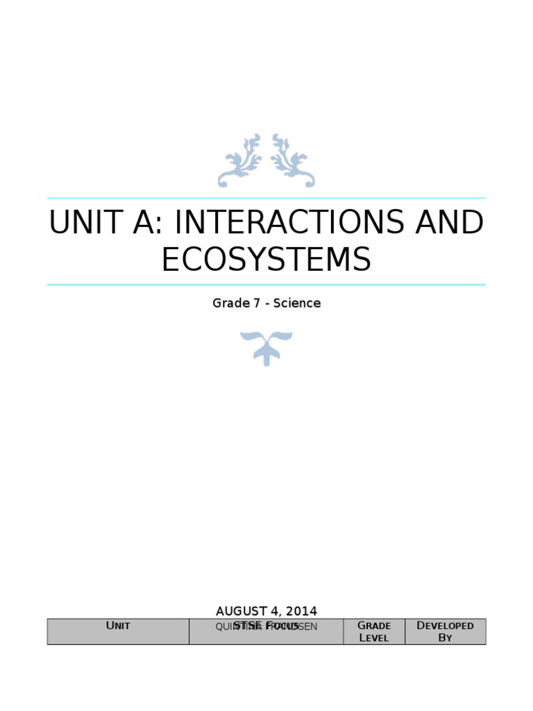 Ecosystem Interactions for Grade 7 Science | PDF | Science | Ecosystem