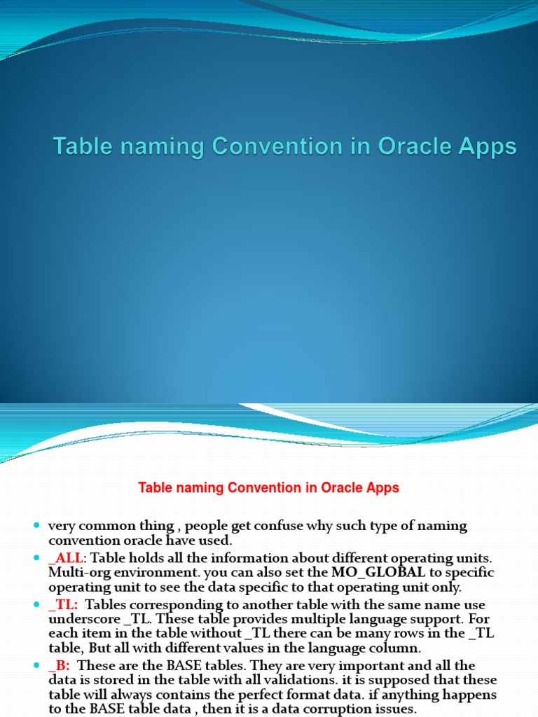 Oracle Apps Tables List | PDF | Debits And Credits | Invoice