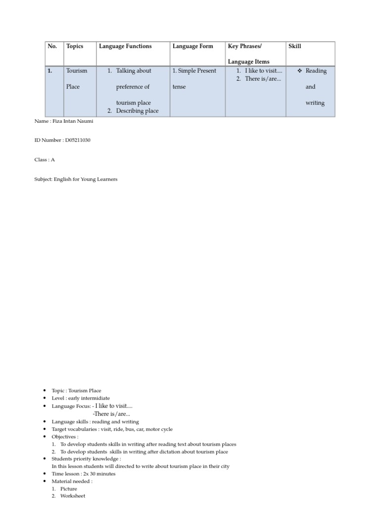 No. Topics Language Functions Language Form Key Phrases/ Language Items ...