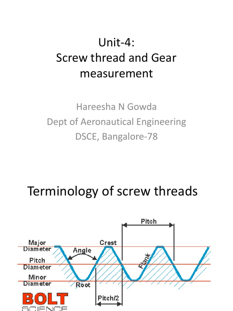 Unit-4: Screw Thread and Gear Measurement: Hareesha N Gowda Dept of ...