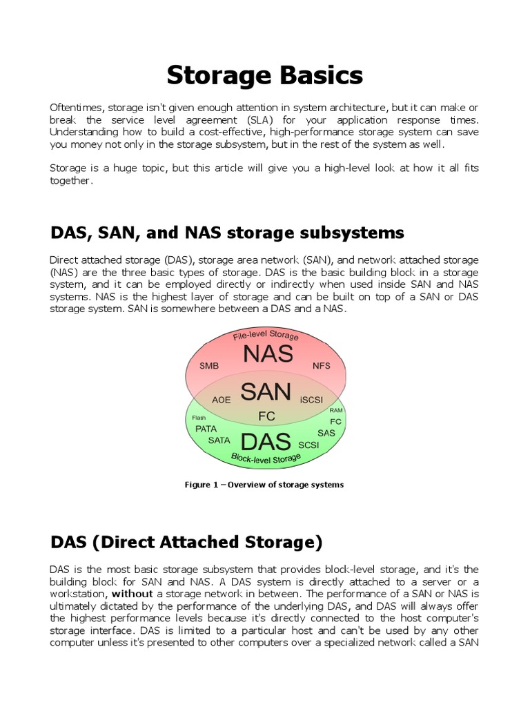 Understanding Storage Basics: A Guide to DAS, SAN, NAS and Common ...
