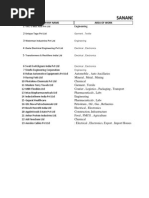 Surat GIDC Company List | PDF | Plastic | Materials