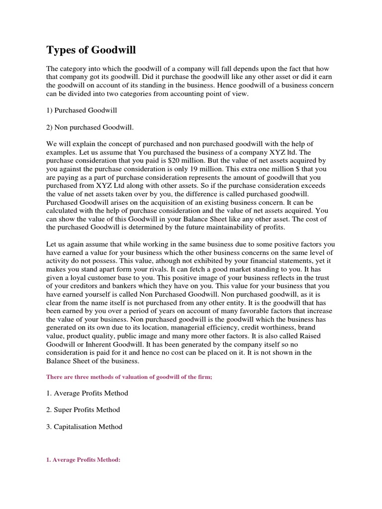 Types of Goodwill | Goodwill (Accounting) | Profit (Accounting)