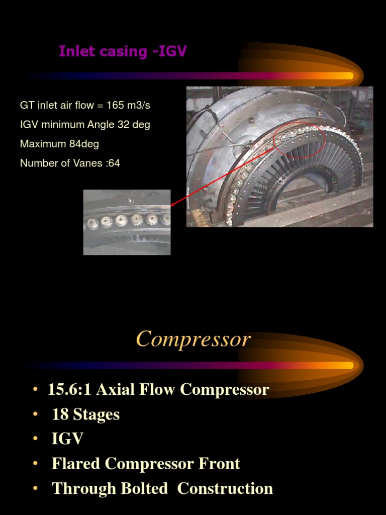 Compressor | PDF
