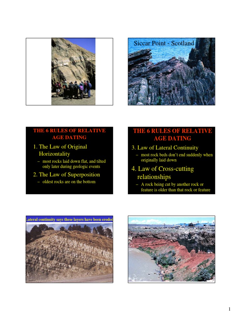 Principles of Geology | PDF | Fossil | Geology