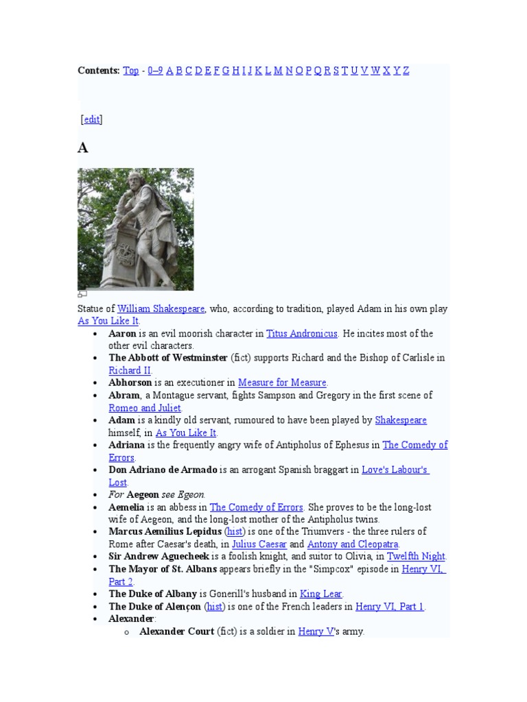 Shakespearean Characters A-B: An Extensive Listing of Major and Minor ...