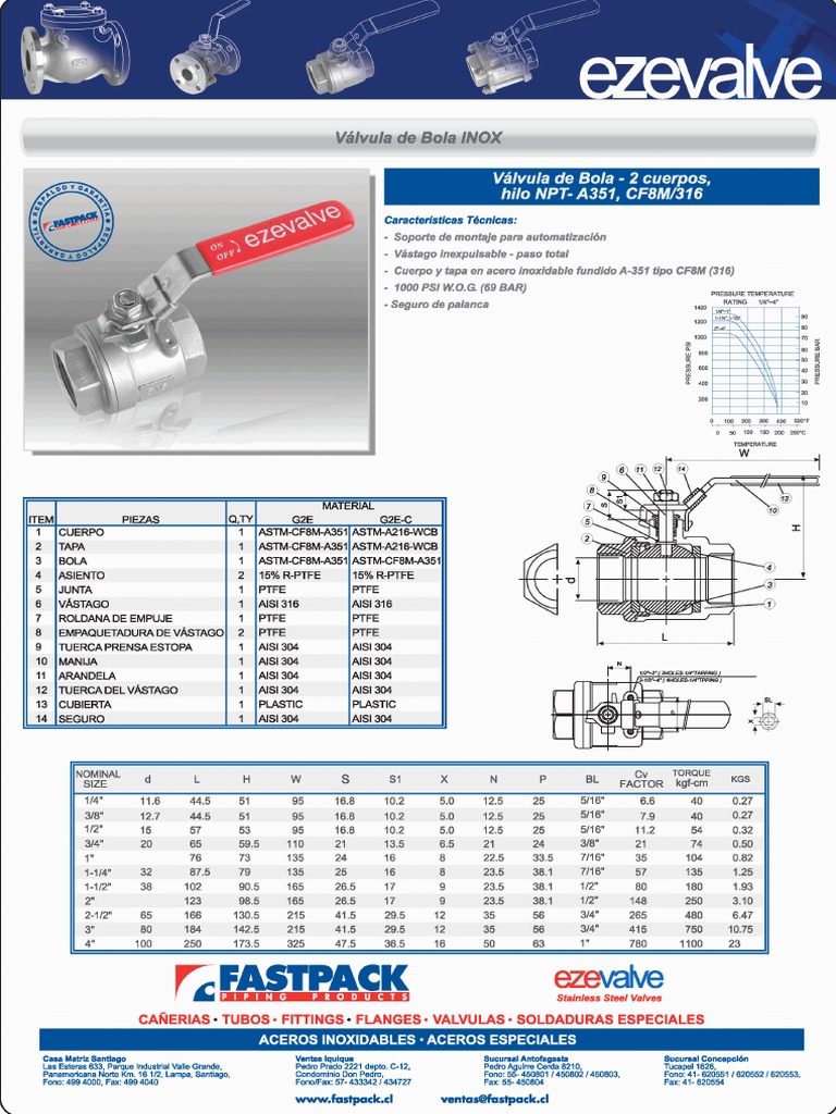 Válvulas de Acero Inoxidable Inexpulsables | PDF | Materiales de ...