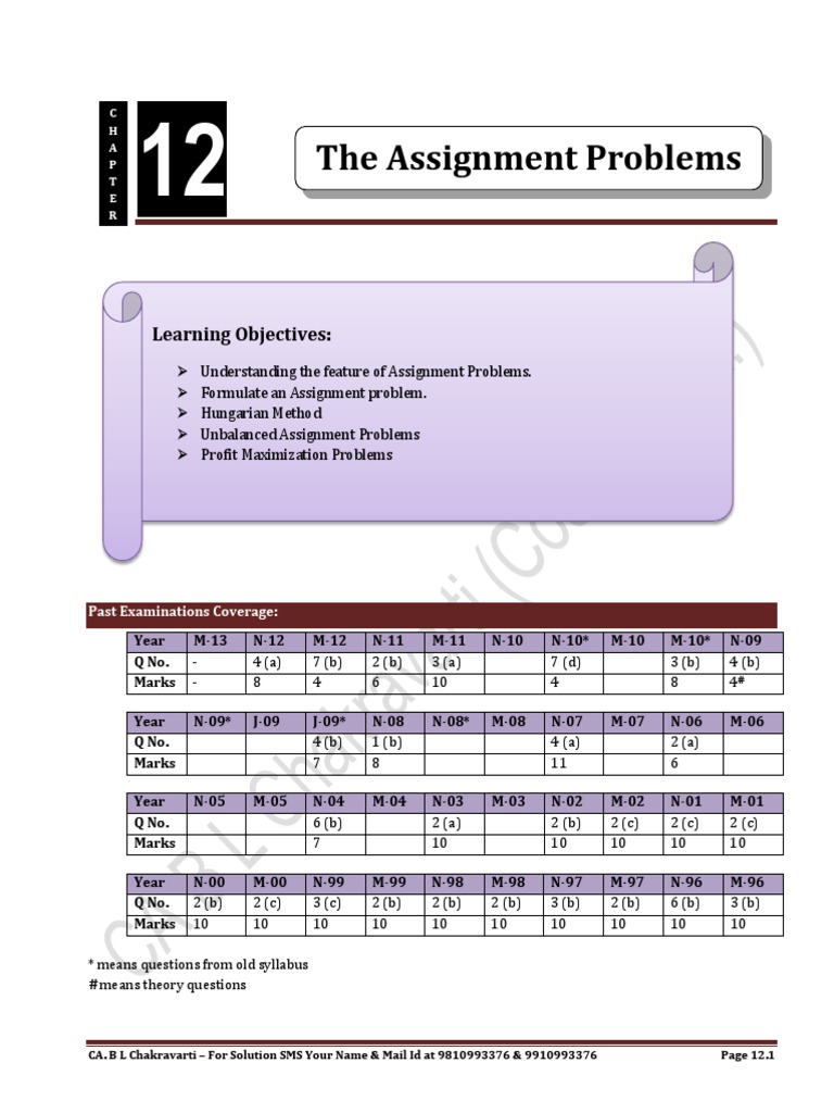The Assignment Problems: Learning Objectives | PDF | Mathematical ...