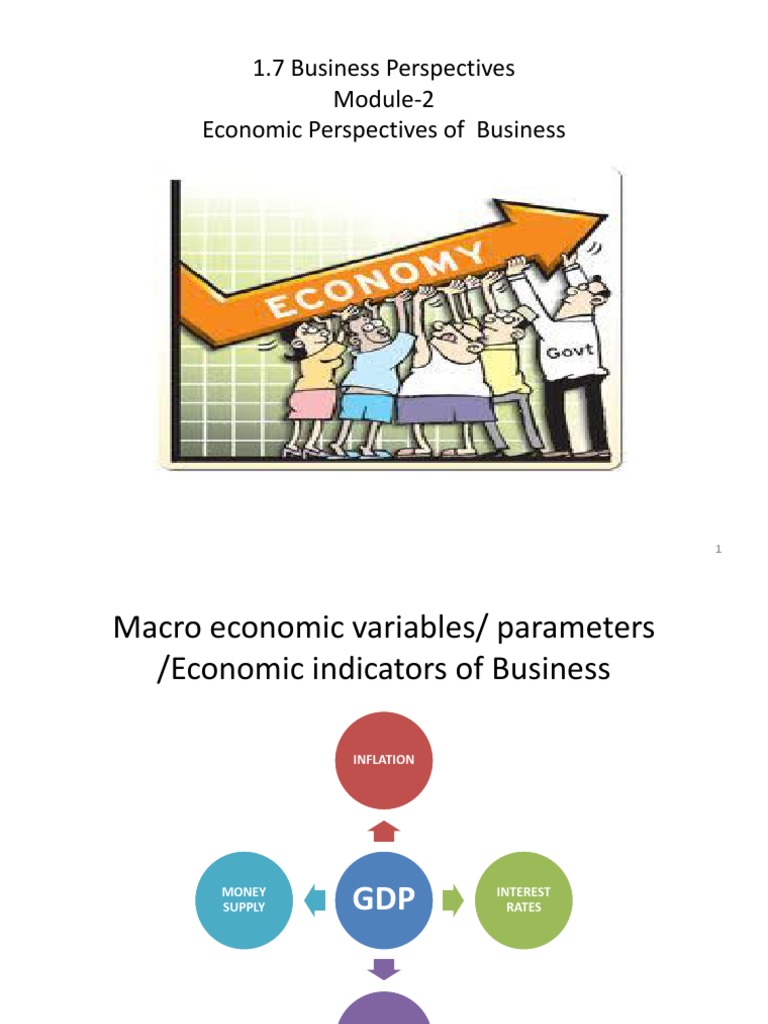 Economic Perspectives-Module 2 | PDF | Money Supply | Gross Domestic ...
