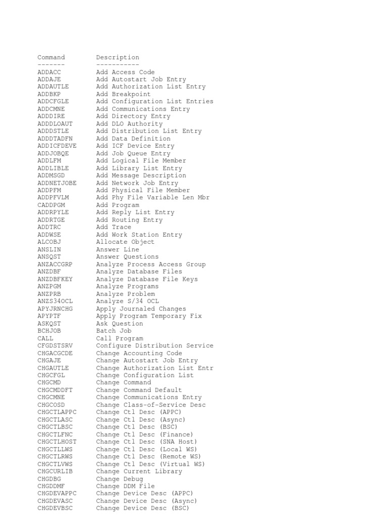 IBM i Command Reference Guide | PDF