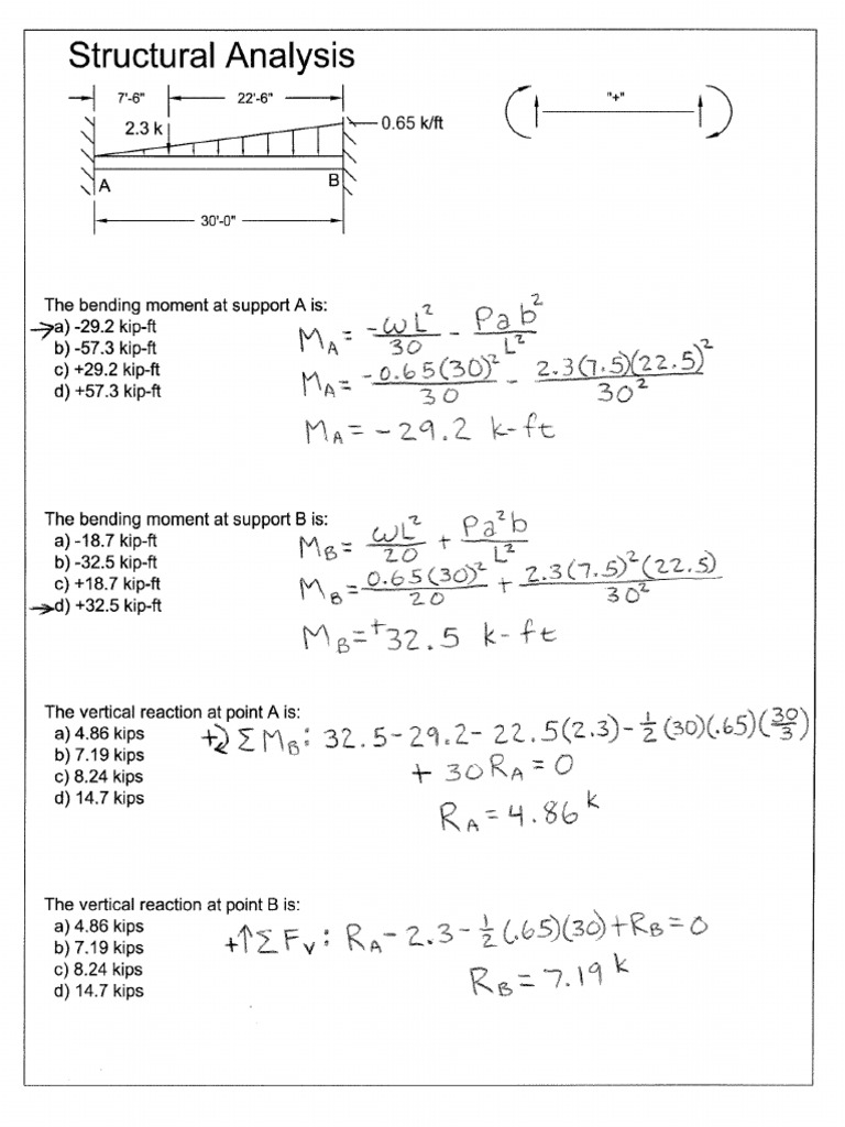 FE Civil Review - Structural Analysis