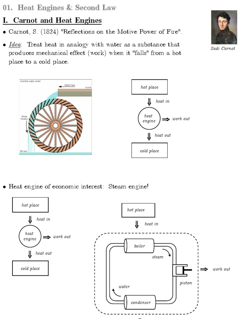 I. Carnot and Heat Engines | PDF | Heat | Steam Engine