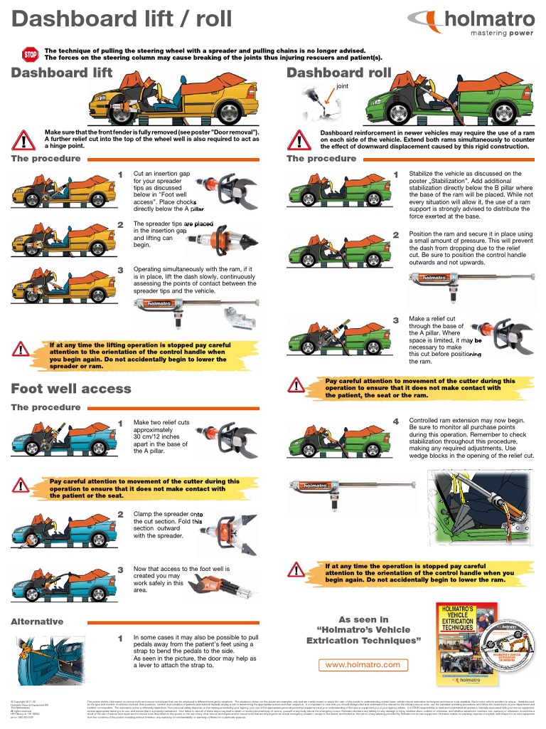 VET Poster en Dashboard Lift-Roll | PDF | Tort