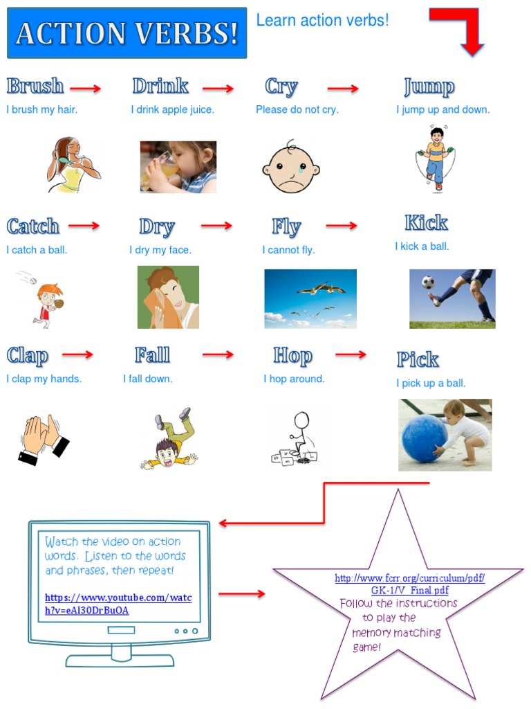 Glog - Action Verbs | PDF | Language Arts & Discipline | Foreign ...
