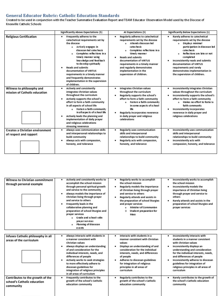 Catholic Educator Evaluation Rubric | PDF | Catholic Church | Prayer
