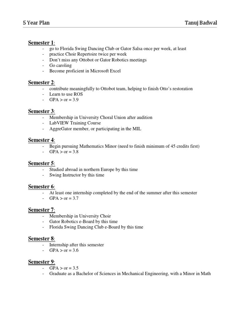 Mechanical Engineering 5-Year Goals | PDF | Computers | Technology ...
