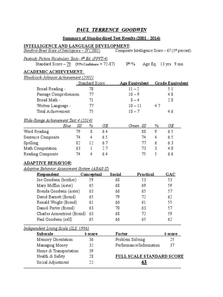 Dec 2014 Report On Goodwin by Dr. Denis Keyes | PDF | Intellectual ...