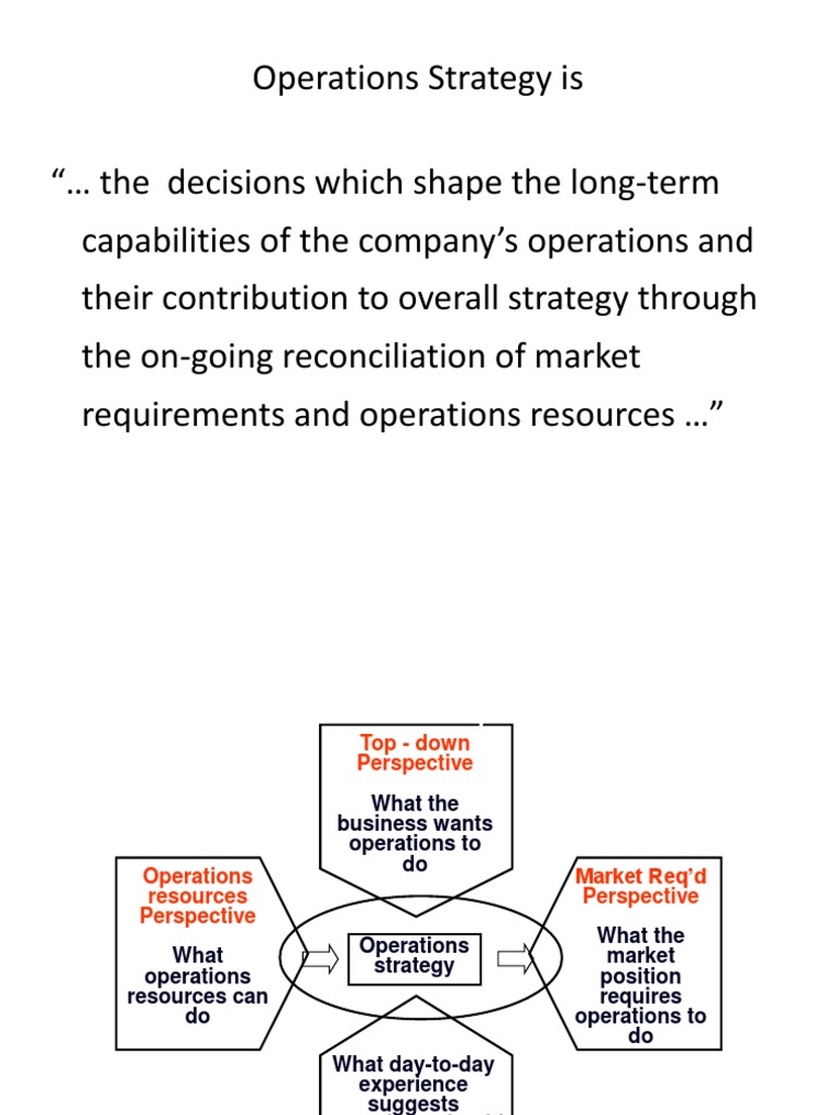 4 Perspectives On Operations Strategy | PDF | Strategic Management ...