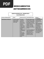 Medilaxan Granulado | PDF | Especialidades Medicas | Medicina CLINICA
