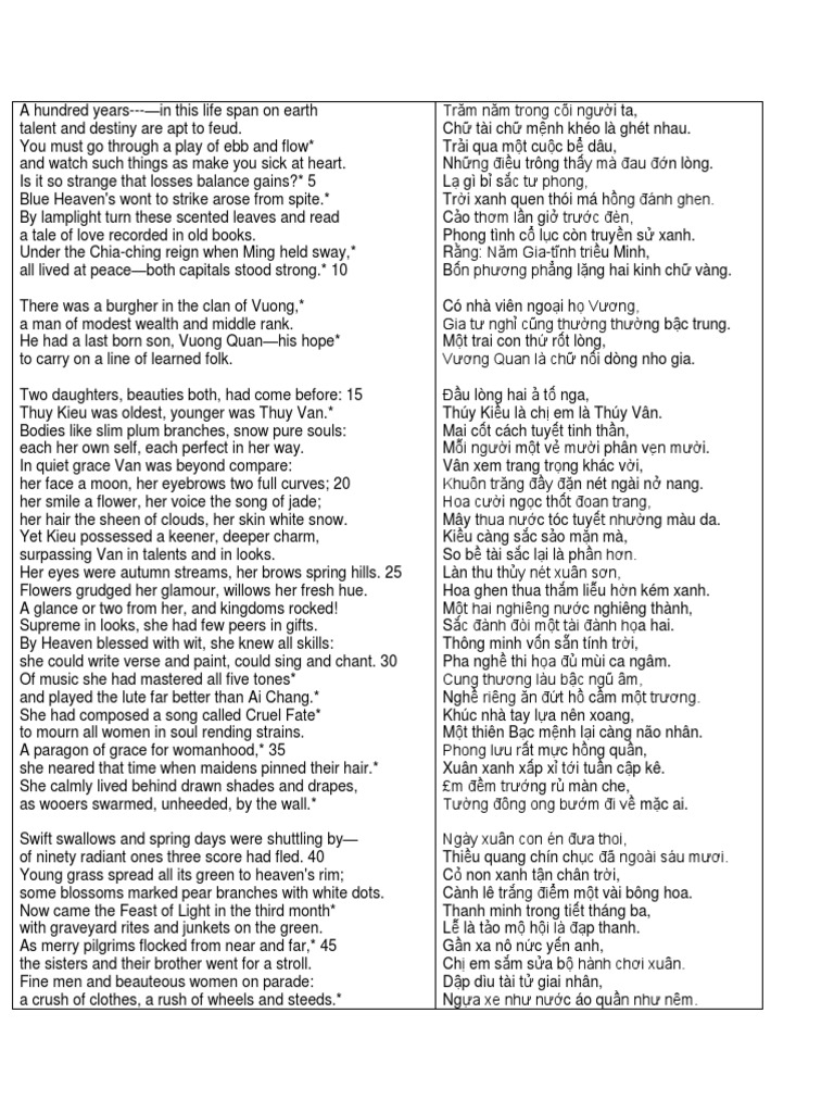The Tale of Kieu - 2 Enlish-Translated Version | Vietnam | Poetry