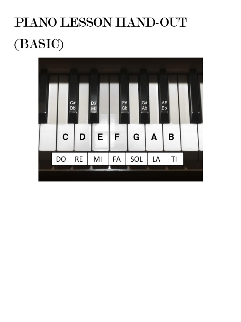 Basic Piano Lesson Handout Guide | PDF