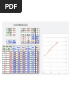 ASTM D2435 Standard Test Method For One-Dimensional Consolidation ...