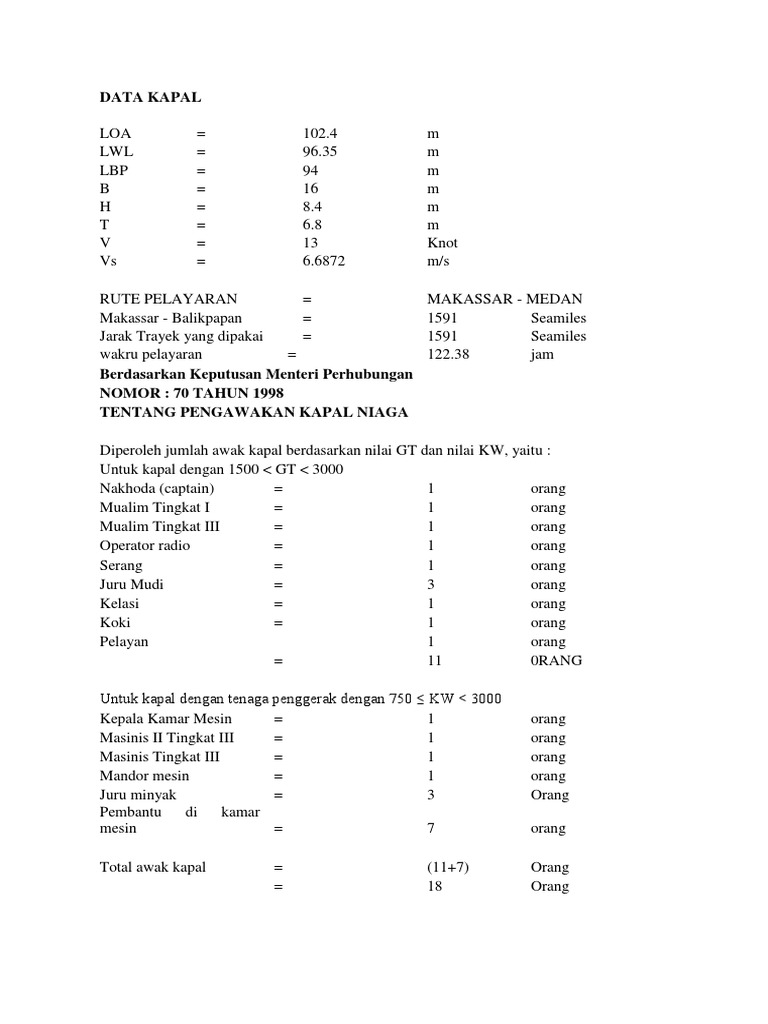 Data Kapal | PDF
