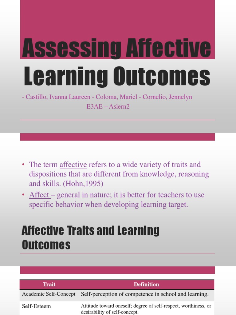 Assessing Affective Learning Outcomes | PDF | Affect (Psychology ...