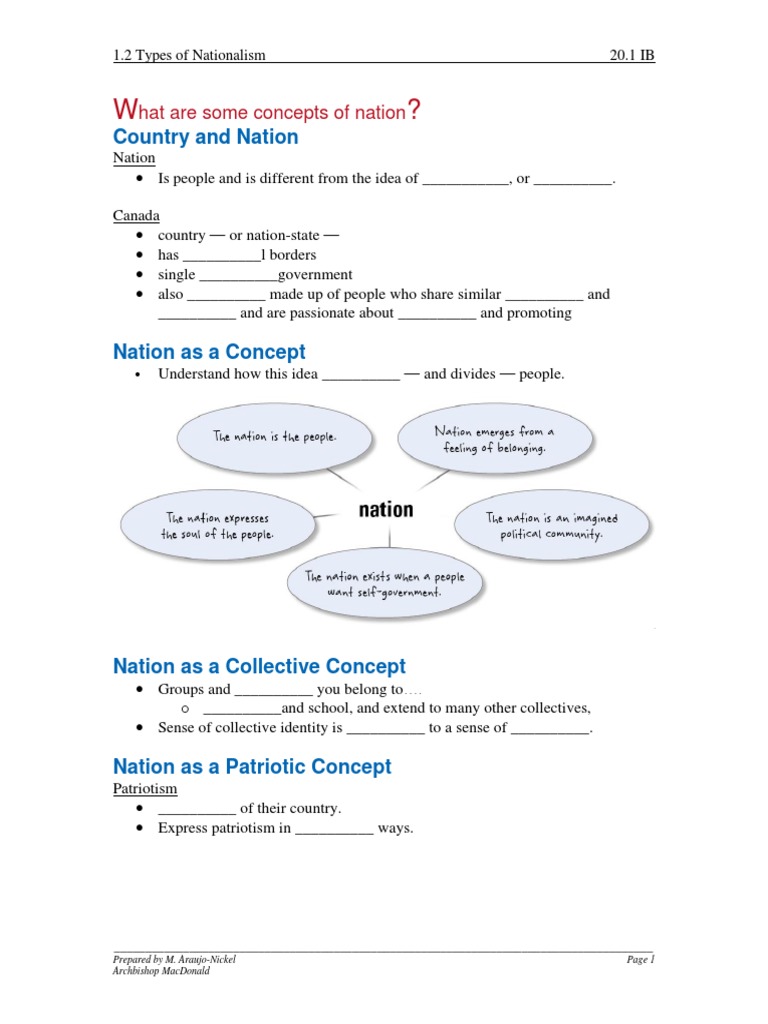 Understanding National Identity and Culture | PDF | Nation | Ethnic Groups