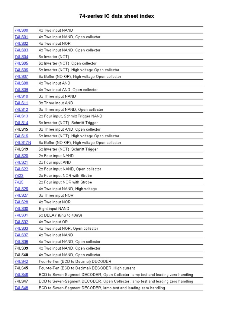 74 Series IC Data Sheet Index | PDF | Electronic Engineering | Computer ...
