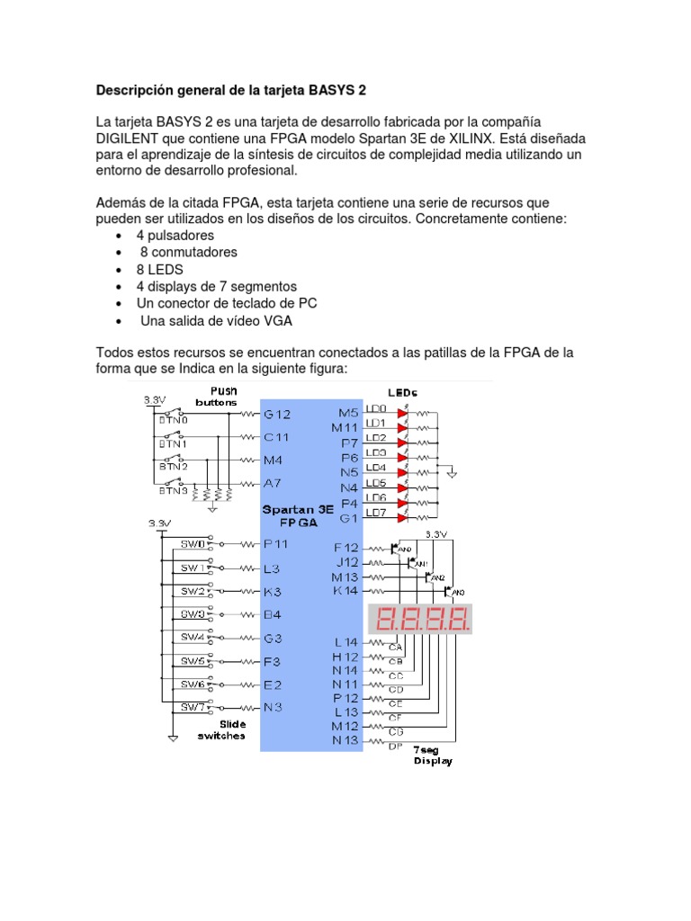 Tarjeta BASYS 2: Desarrollo FPGA | PDF | Arreglos de compuertas lógicas ...