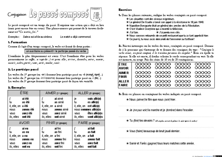 Conjugaison du passé composé | PDF | Règles | Verbe