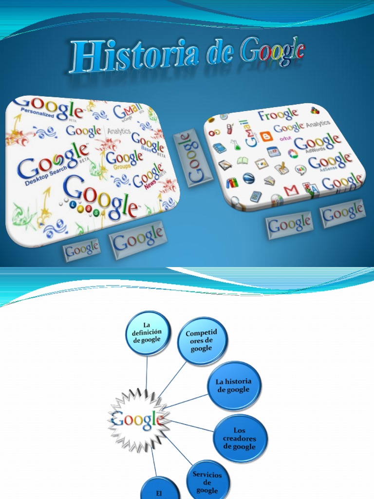 Historia de Google: Orígenes y Creación | PDF | Google | Distribución ...