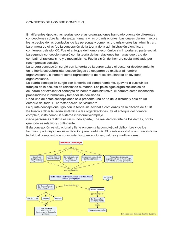 Concepto de Hombre Complejo | PDF | Sociedad | Homo Sapiens
