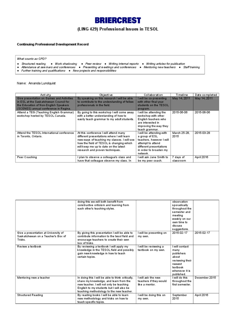 Continuing Professional Development Record-1 | PDF | English As A ...