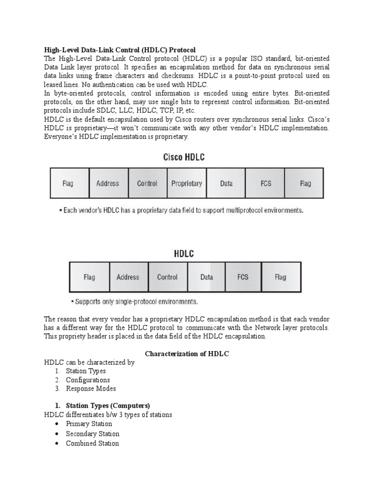 Hdlc Protocol Communications Protocols Networking Standards