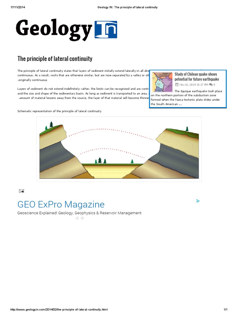 Principle Of Lateral Continuity