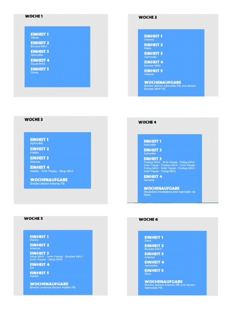 Freeletics Guia Completa | PDF
