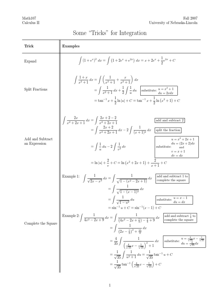 Integration Tricks | PDF