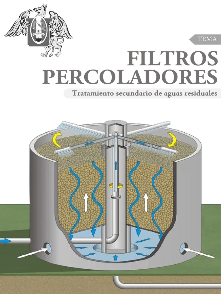 FILTROS PERCOLADORES -- TTO SECUNDARIO DE AGUAS RESIDUALES | Gasolinera ...
