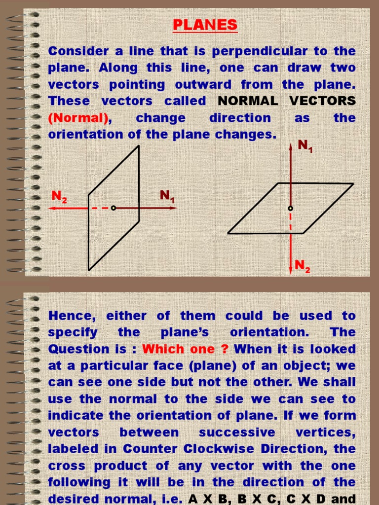 Planes | PDF | Teaching Methods & Materials | History