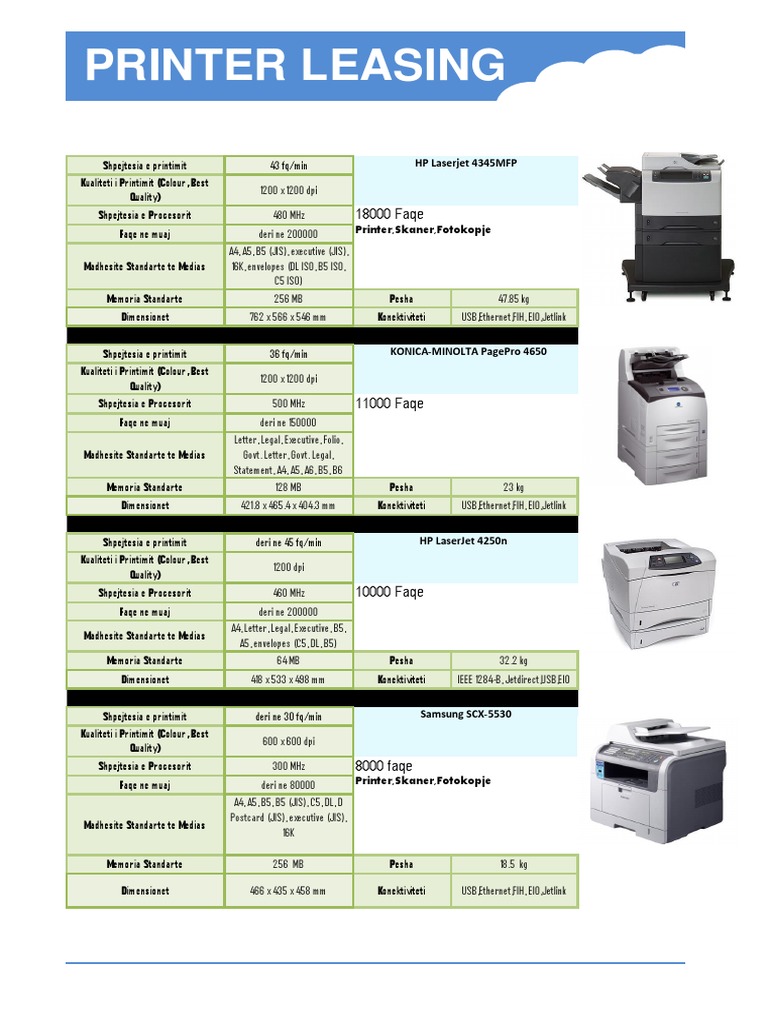 Printer Leasing Options Guide | PDF | Office Equipment | Hewlett Packard