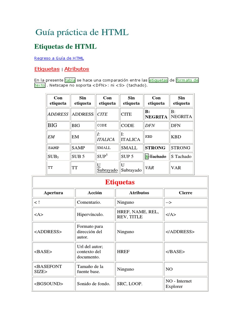 Guía Práctica de HTML | PDF | HTML | Hipervínculo