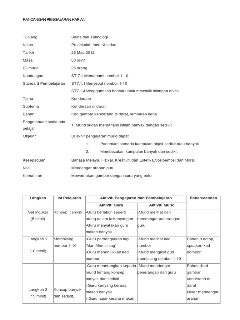Rancangan Pengajaran Harian Prasekolah Awal Matematik A Cabutan - Riset