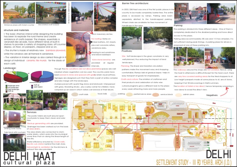 Delhi Haat 2 | PDF | Australian Architecture | Queensland
