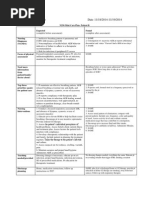NSW S4D Medicines Guidelines | PDF | Medical Prescription ...